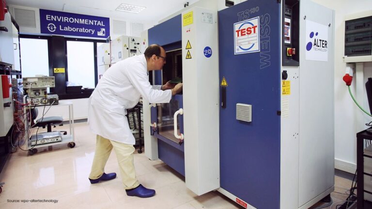 Burn-In Testing 101: What You Need To Know About This Process - Trio ...